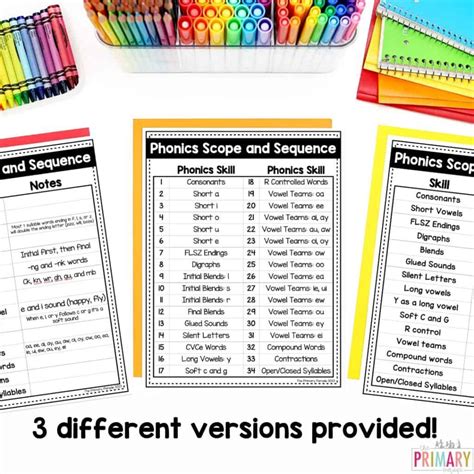 The Very Best Phonics Activities For Preschoolers The Primary Parade