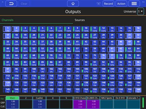 Outputs Window Chamsys Documentation