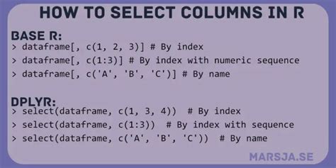 Select Columns In R By Name Index Letters And Certain Words With Dplyr
