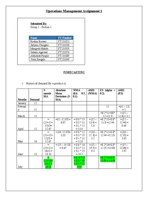 Operations Management Forecasting Assignment Pdf Forecasting Inventory