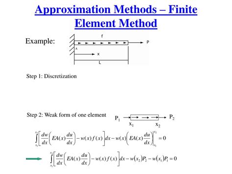 Ppt Introduction To Finite Element Methods Powerpoint Presentation