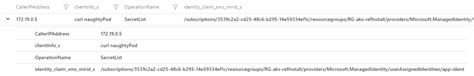Aks Security Focused Architecture Reference Network With Azure