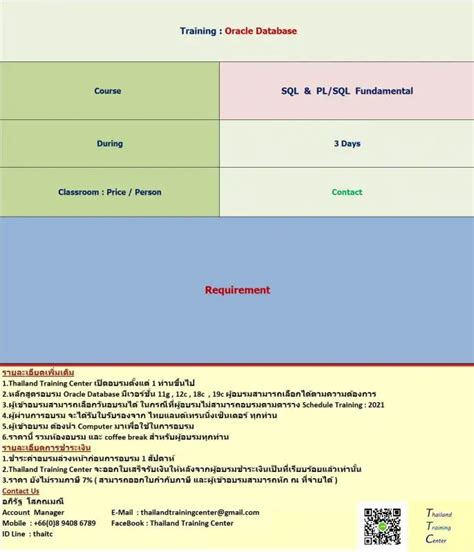 เปิดอบรมหลักสูตร oracle database sql and pl sql ryt9