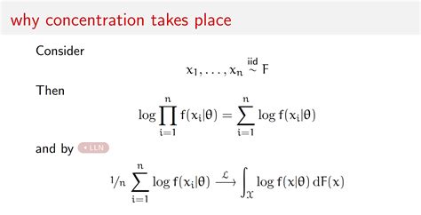 Distributions Likelihood Function As Number Of Observations Increases