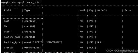 MySQL 用户与权限管理角色管理 详细说明操作配置 知乎