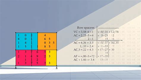 Understanding Column And Row Spaces Of Matrices