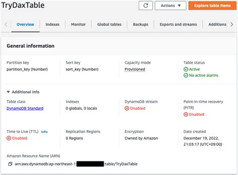 Dynamodb Acceleratordaxにec2lambdaでアクセスする Awstut