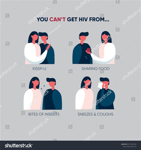 Hiv Aids Transmission Poster Male Female Image Vectorielle De Stock