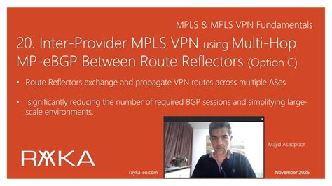 Ipv6 Multicast Address