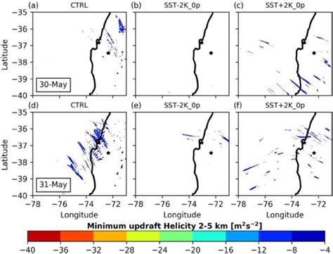 Minimum Model Updraft Helicity In The 2 5 Km Layer Color Shaded M 2 S