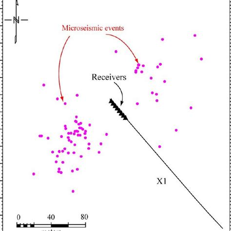Location Of The Detected Microseismic Events In A Horizontal Plane Download Scientific Diagram