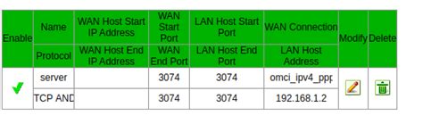 Networking Why Is Port Forwarding Not Working In My Network Stack Overflow