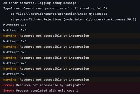 Something Wrong While Generating Licensesvg · Lowlighter Metrics