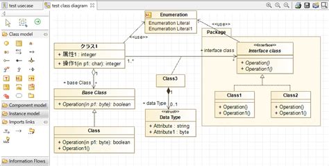 オープンソースモデリング環境modelioを使ってみる uml qiita