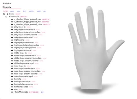 Latest Version Of Hands Doesnt Have Skinning Anymore · Issue 233
