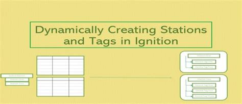 Dynamically Creating Stations And Tags In Ignition Dmc Inc