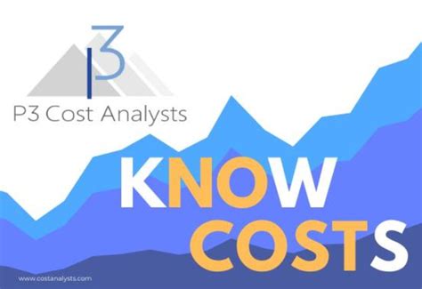 Costreduction Costcontrol Costanalysis Hiddenprofit Eric Litster Mba