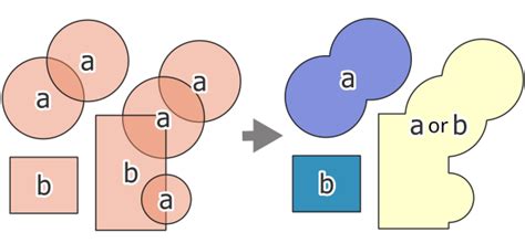 24123 Vector Geometry — Qgis Documentation Documentation