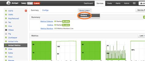 Monitoring Spark 2 Performance Via Grafana In Amba Cloudera