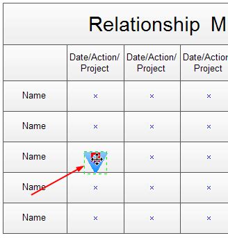 Relationship Matrix