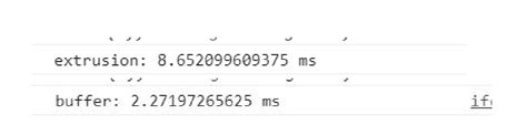 Make Extrusions Faster · Issue 41 · Thatopenweb Ifc Viewer · Github