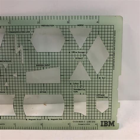 Vintage IBM Flowchart Template Etsy