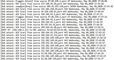 Router Logs Album On Imgur