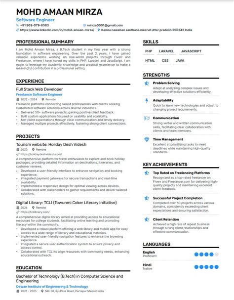 Mohd Amaan Mirza On Linkedin Softwareengineer Fullstackdeveloper