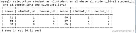 mysql第六七弹，自连接等复杂查询，索引部分知识 mysql复杂sql建立索引 csdn博客