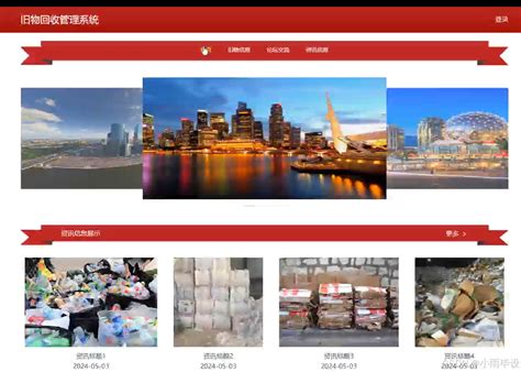 基于springboot旧物回收管理系统设计与实现 Csdn博客