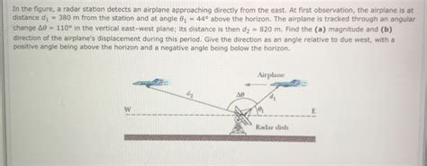 Solved In The Figure A Radar Station Detects An Airplane