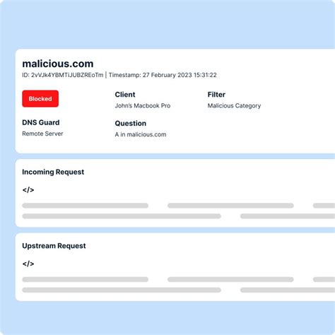 Terrence Risse On Linkedin Dns Guard A Powerful Shield Against Malicious And Unwanted Traffic