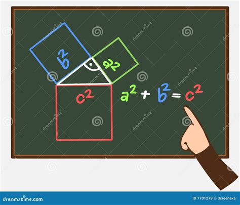 Pythagorean Theorem Shown With Three Blue Squares Cartoon Vector