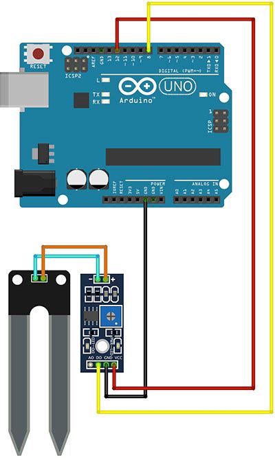 Arduino Sensore Resistivo Di Umidità Del Terreno Michele Maffucci