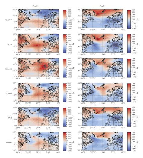 the slp anomaly patterns obtained by multiple methods for nao and nao−
