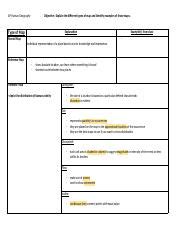 Types Of Maps Guided Notes And Activity WS Docx AP Human Geography Objective Explain The