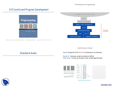 program development basics of programming lecture slides docsity