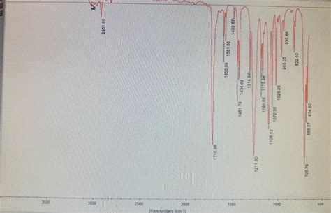 Solved 1 Analysis Of The Infrared Spectrum Of The Product Chegg Com