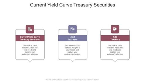 Yield Curve Powerpoint Presentation And Slides Ppt Presentation Slideteam
