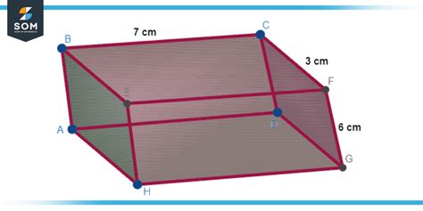 3d Rectangle Definition Applications And Examples