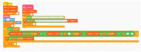 How To Get The First Letter Of Each Word In A Sentence In Scratch