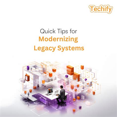 Techify Solutions Pvt Ltd On Linkedin Techifysolutions