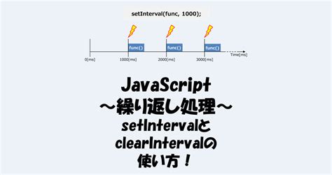 【javascriptの繰り返し処理】setintervalとclearintervalの使い方！ It Information