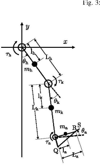 Figure From Design Of Single Powered Tendon Drive Mechanism For Walking Assist Device