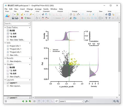 Graphpadprism作图 Graadp Graad作图 第6页 大山谷图库