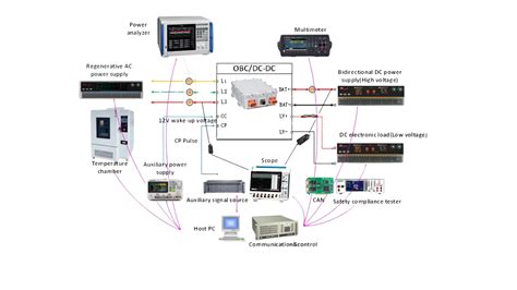 Sturcture Of Battery From Cell To Module And Pack How Are Batteries Structured To Souce And