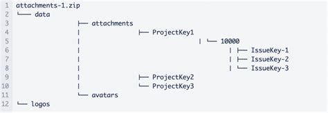 Migrating Jira Server To Cloud Or Data Center Quick Guide