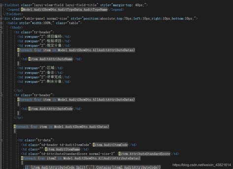 关于 C 使用mvc Js用model获取viewmodels的list对象集合mvcwebviewmodels List Csdn博客