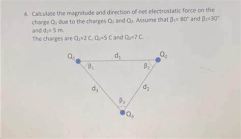 Solved Calculate The Magnitude And Direction Of Net Chegg
