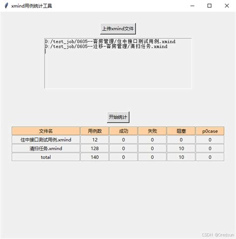 统计xmind用例工具xmind怎么统计数量 Csdn博客